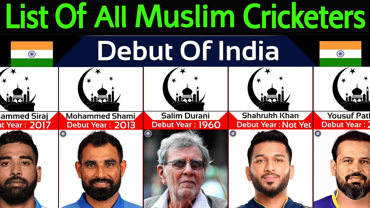 Indian All Muslim Cricketers Debut Year | Debut Of All Muslim ...