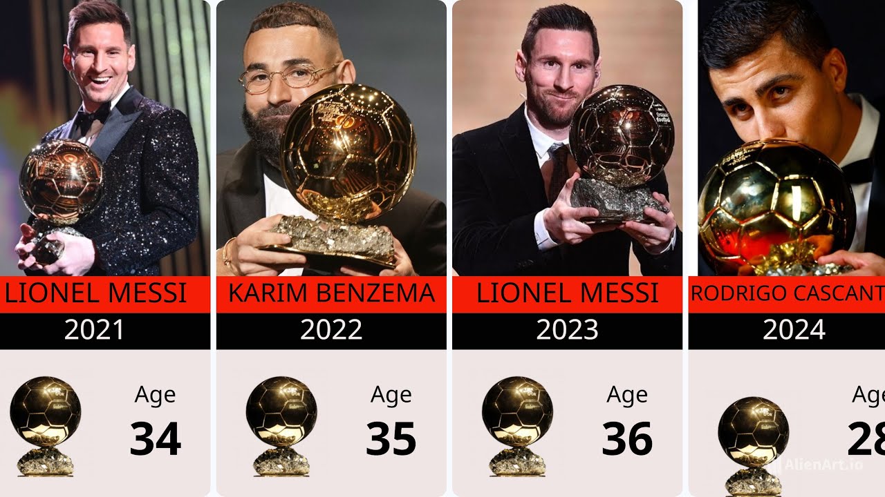 Who won the golden ball in 29 years? Let's see together #goldenballer # ...