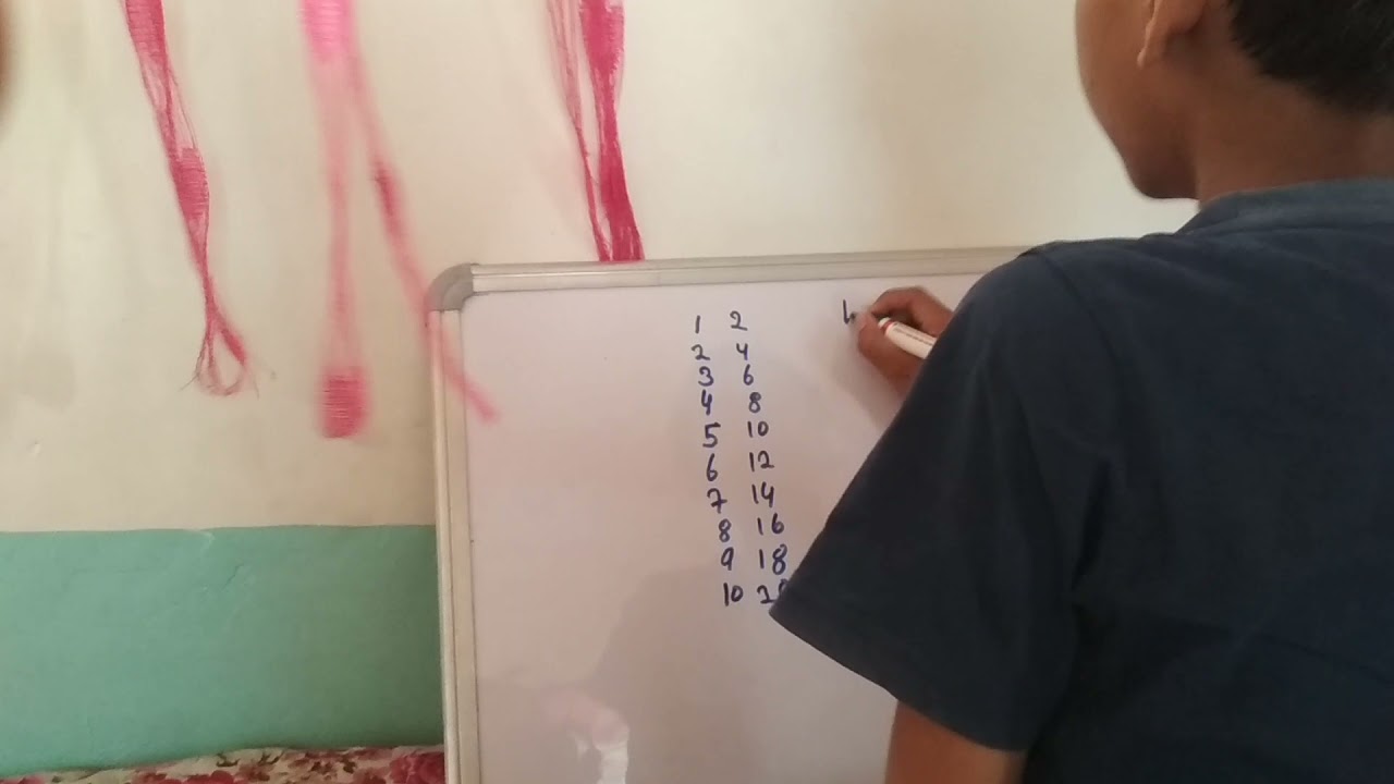How To Learn Tables Easily YouTube How To Learn Tables Easily YouTube