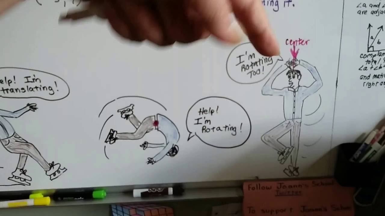 Grade 8 Math #9.3b, Transformations - Properties of Rotations - YouTube