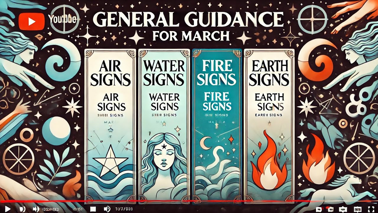 General Guidance for March Month - YouTube