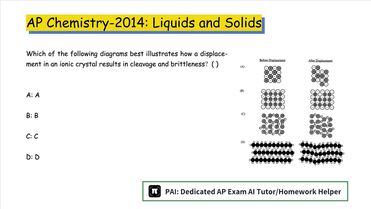 2014 AP Chemistry: Liquids and Solids - YouTube