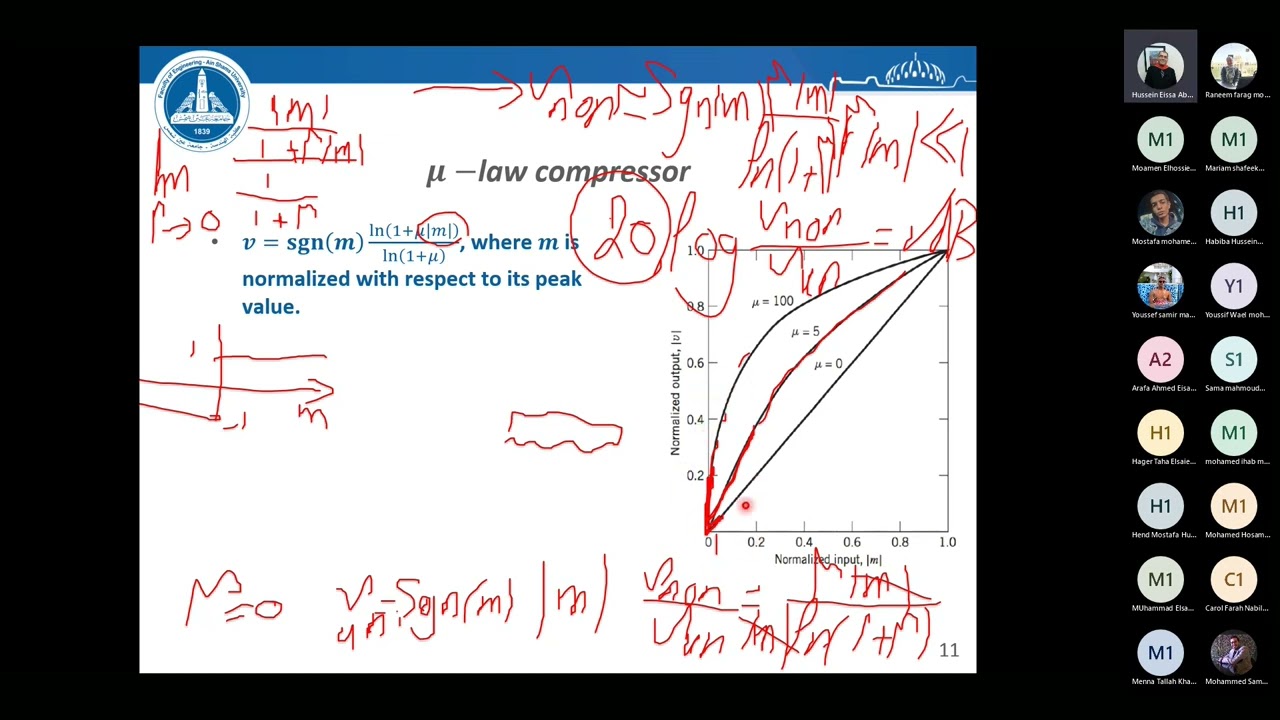 Fundamentals of Communication systems: Lecture 12 [EPM] - YouTube