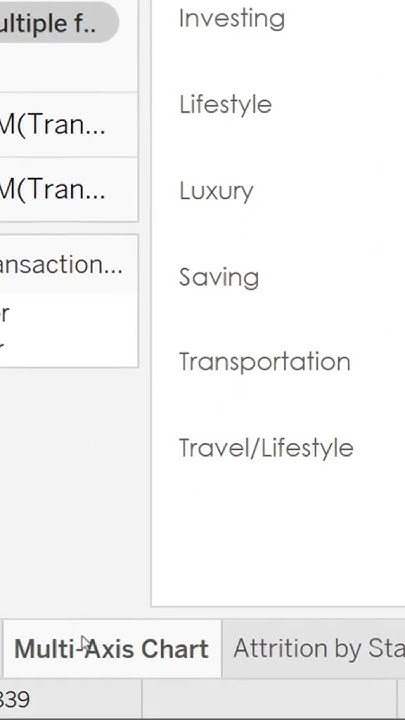 Learn Tableau: Copy & Paste Sheet Formatting #tableau - YouTube