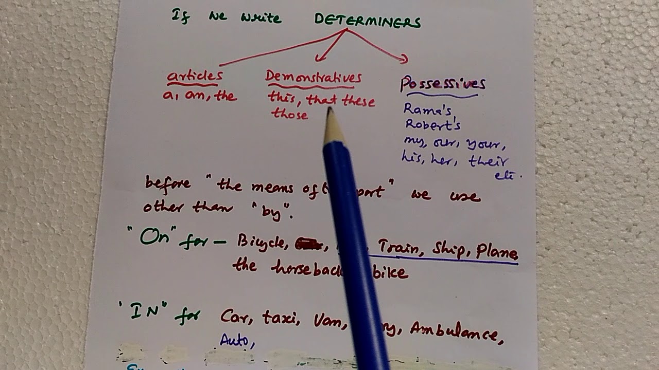 Travel PREPOSITIONS-BY/ON/IN - YouTube