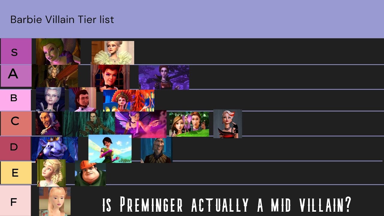 I put the classic barbie villains into a tier list - YouTube