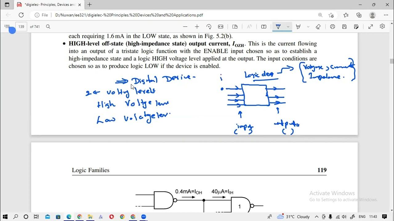 Lecture 9 - EE321 Digital Electronics - Different Characteristic Parameters of Logic Families ...