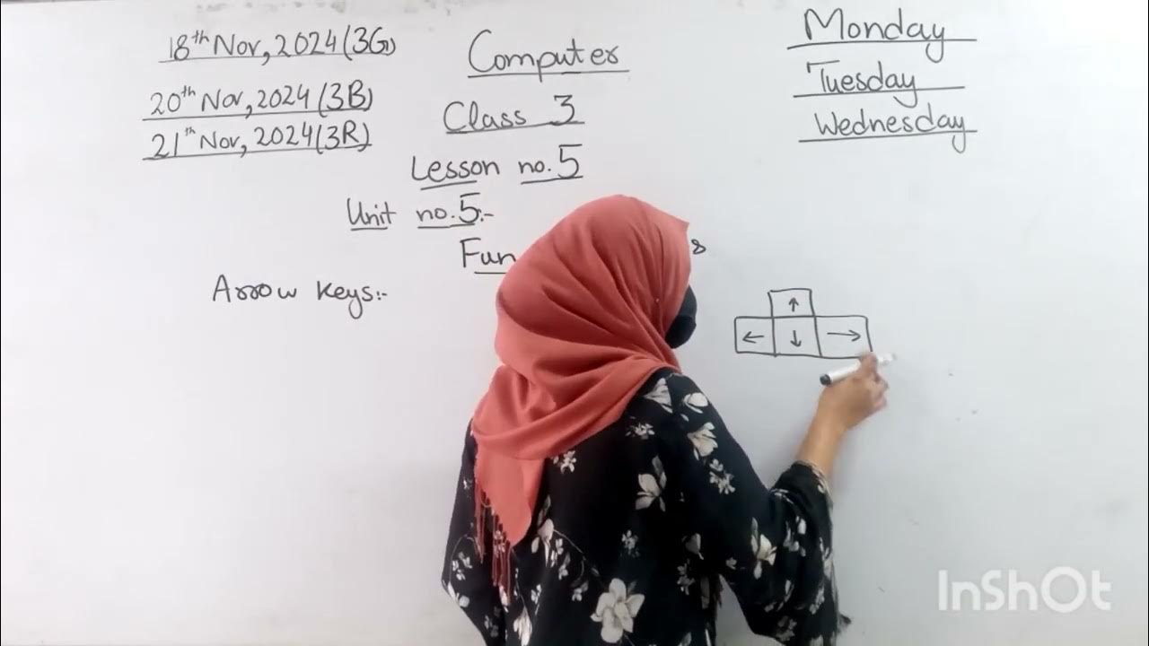 Computer Class 3 Lesson 5 - YouTube