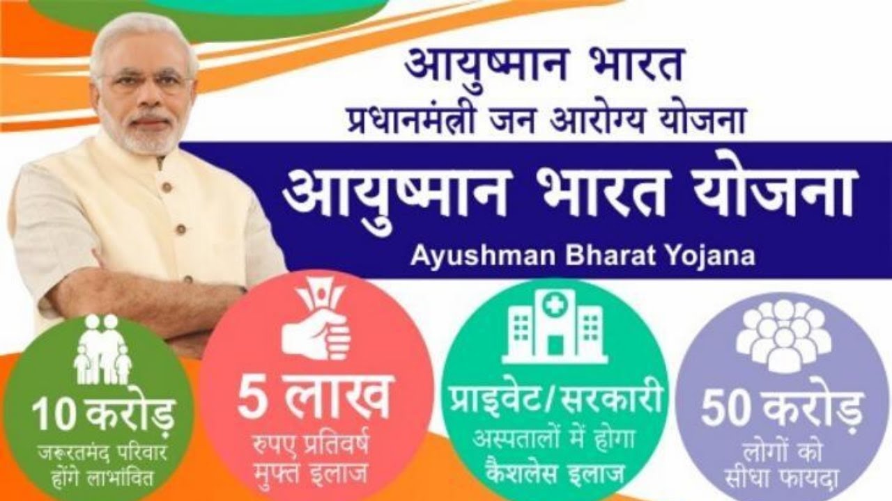 PMJAY Hospital Empanelment Online Application Form for Ayushman Bharat ...