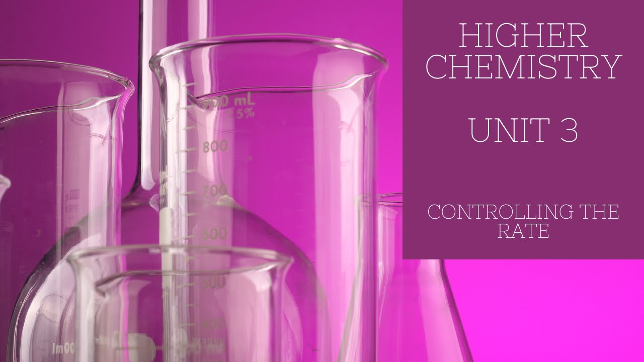 Higher Chemistry Unit 3 - Lesson 1 - Controlling the Rate - YouTube