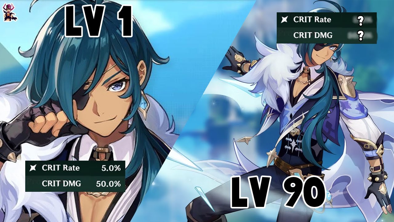 KAYEA: GUIA & BUILDAR PERSONAGEM | GENSHIN IMPACT - YouTube