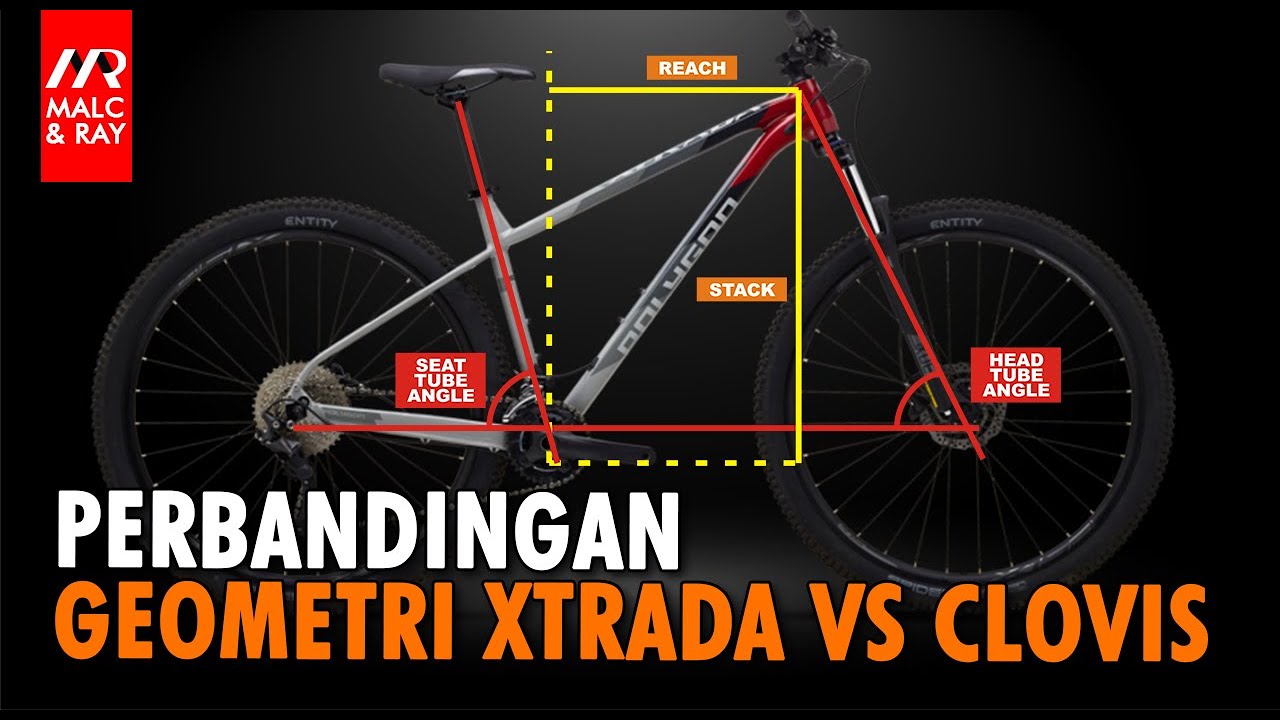 Perbedaan Geometri Frame Polygon Xtrada Dengan United Clovis | Apa ...