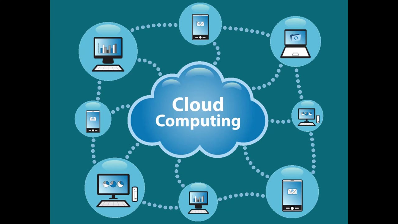 Class 8 Computer Chapter 8 Cloud Computing YouTube class-8-computer-chapter-8-cloud-computing-youtube