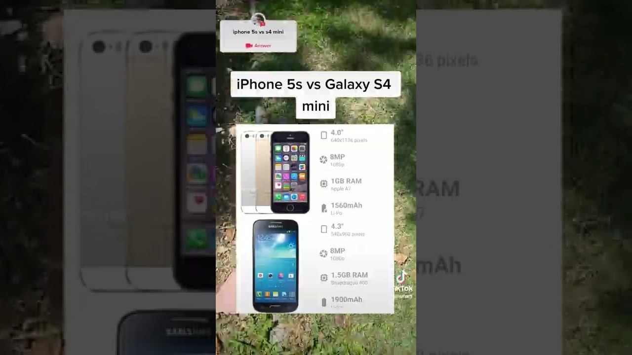 iPhone 5s vs Galaxy S4 mini - YouTube