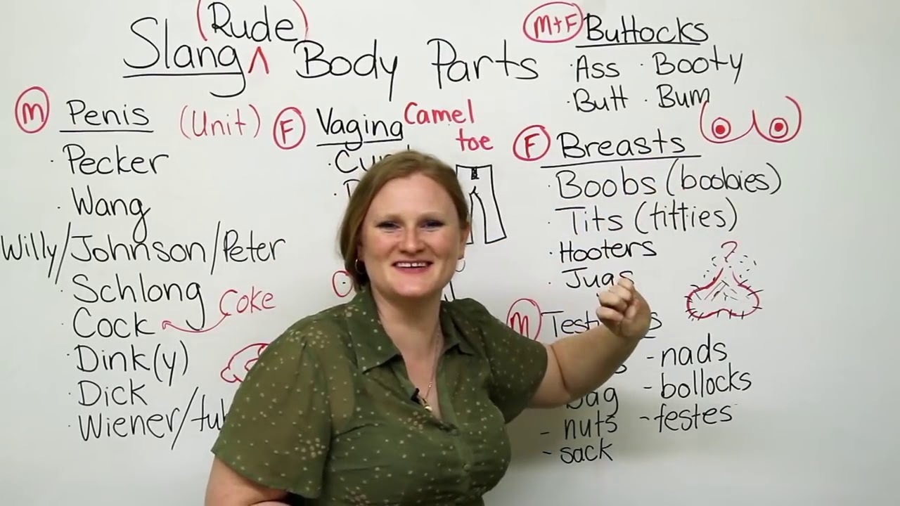 Rude slang for body parts - COCK, PUSSY, ASS, BALLS :D - YouTube