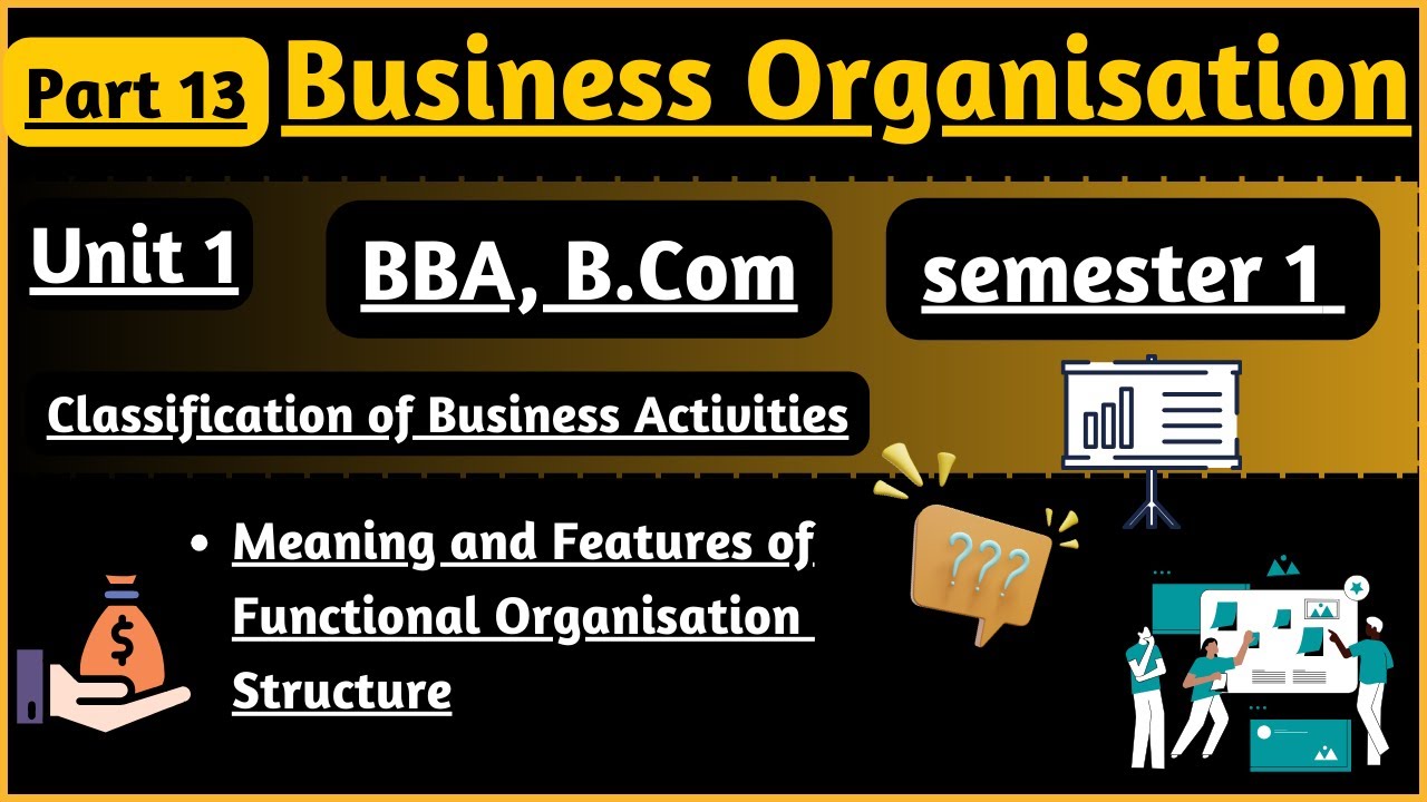 Meaning and Features of Functional Organisation Structure| Business ...