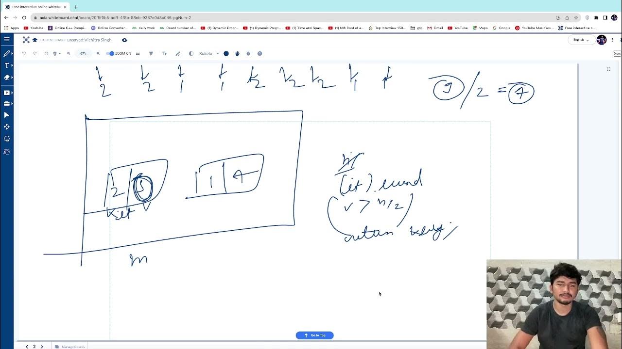 Majority Elementleetcode Hashmap Playlist C Coders Youtube