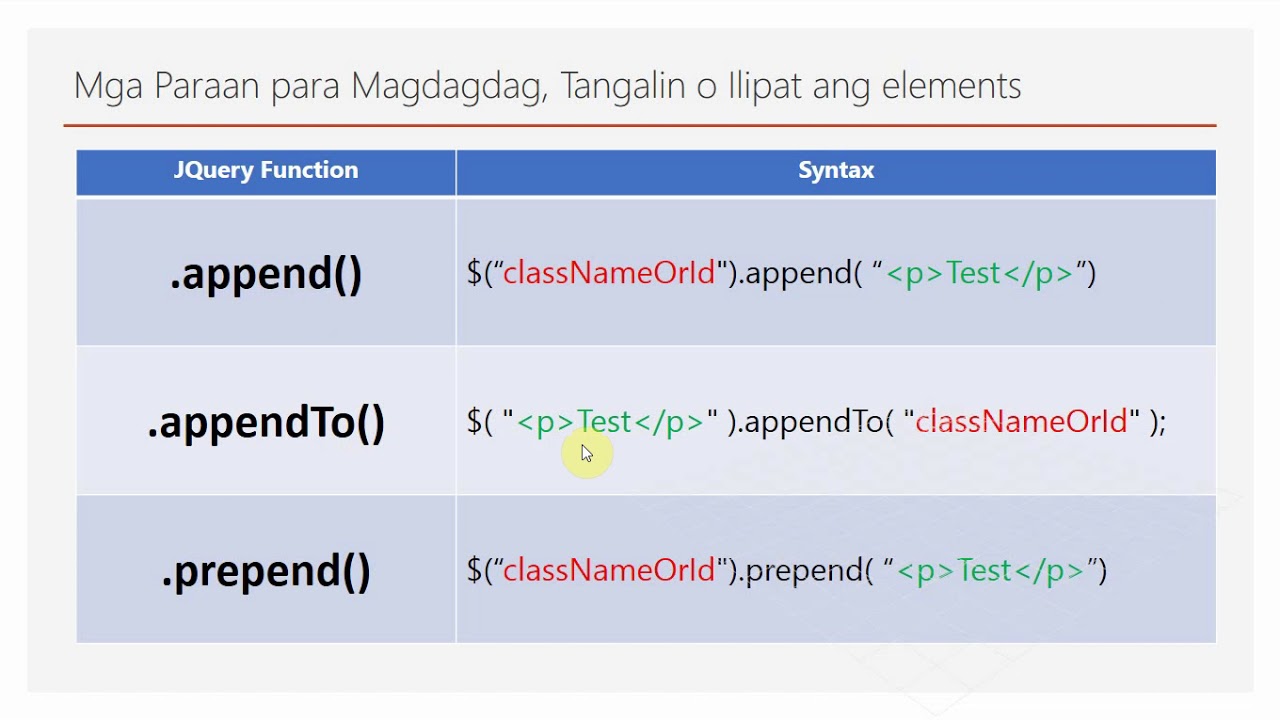 Jquery - Remove, Add, Copy Elements (Tagalog-English) version - YouTube