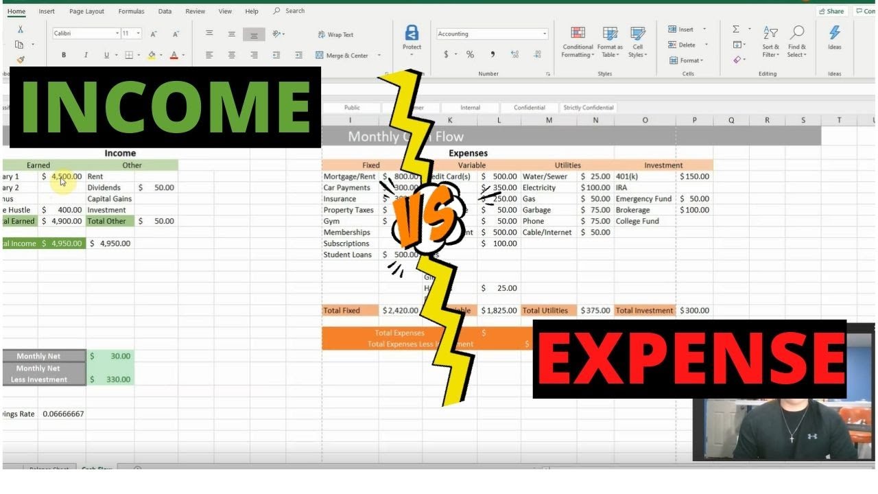 How to Create a Personal Cash Flow Statement - YouTube