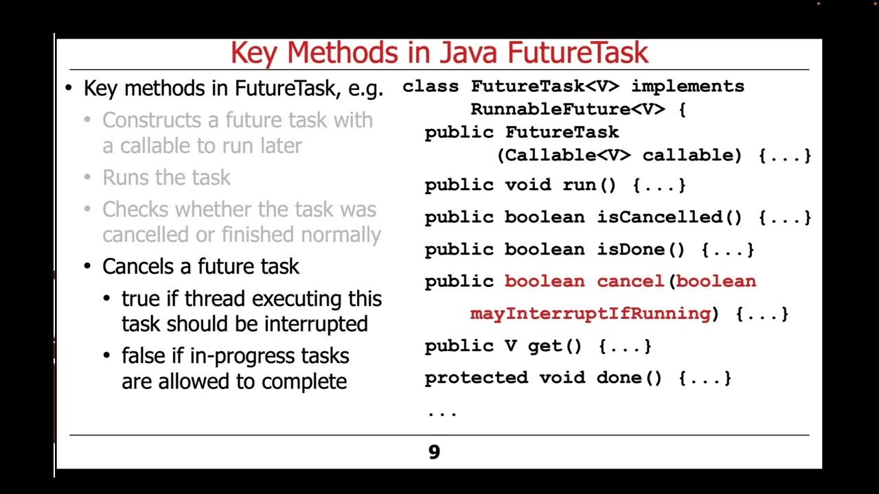 Key Methods in Java FutureTask - YouTube