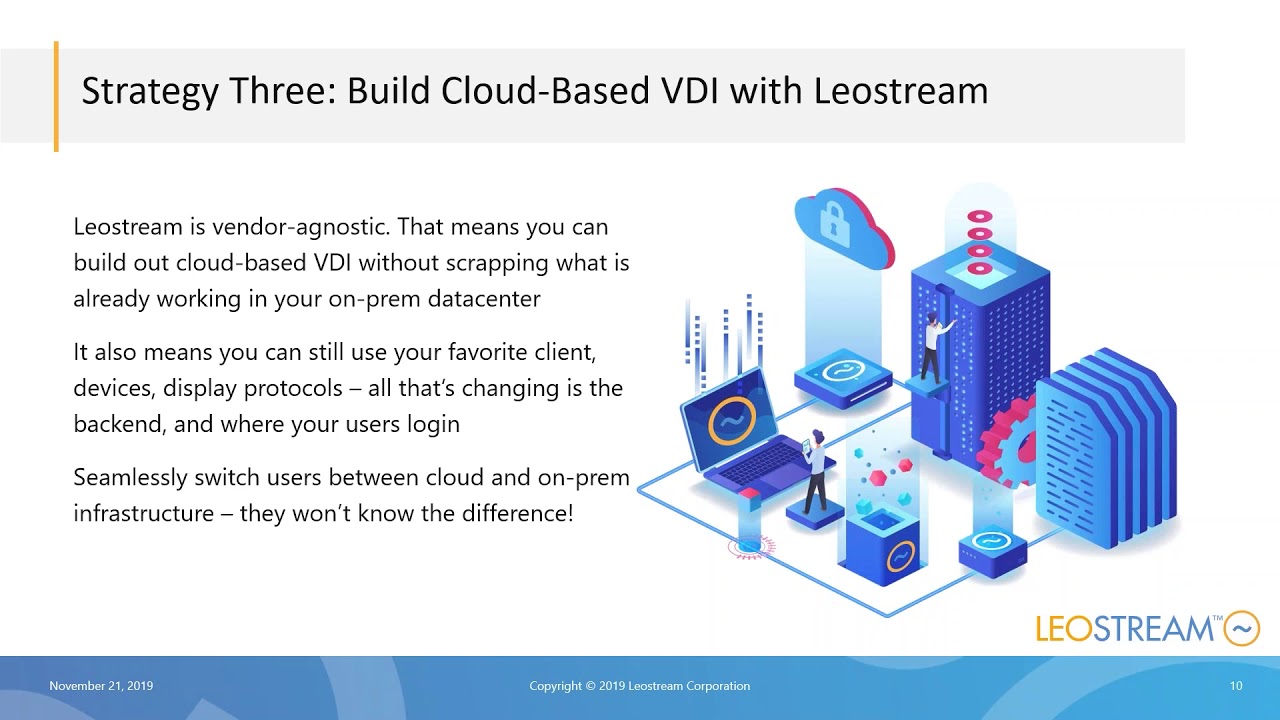 Cloud Based VDI in AWS - YouTube