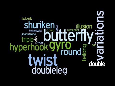 Tricking Expression - Butterfly Twist Variations