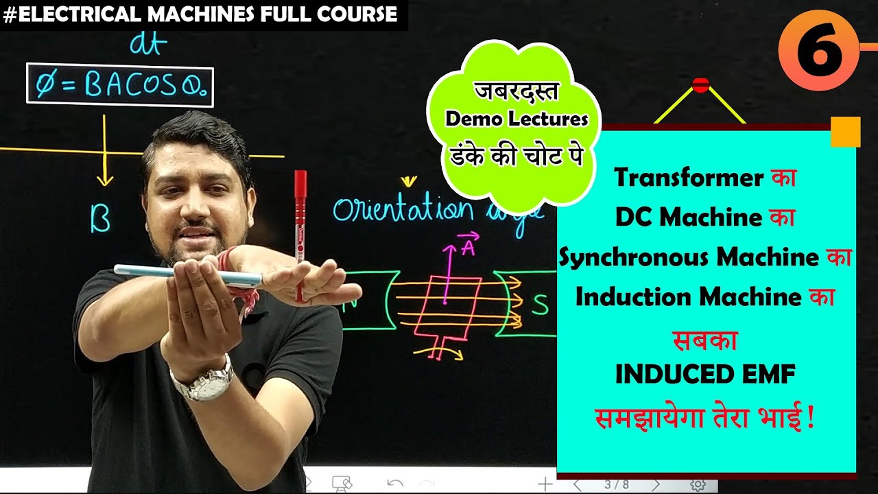 Lec 06 Concept of Induced EMF in All Electrical Machines # ...