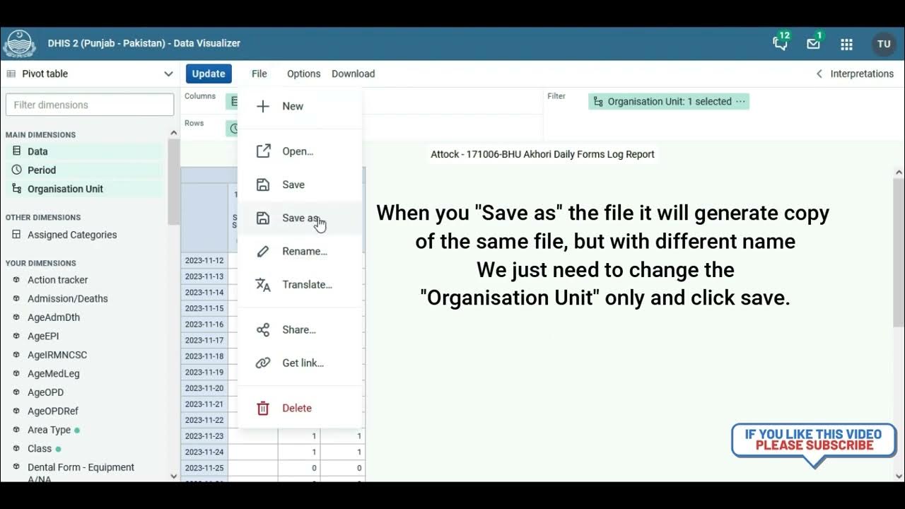 Create DHIS2 Dashboard for Health Facility Users from District Users ...