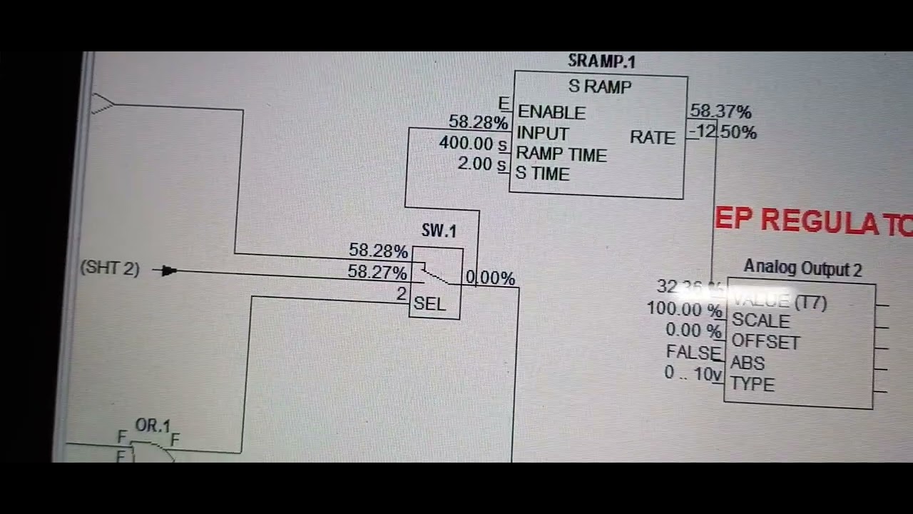 SSD Parker 690+ winder drive sensorless vector mode - YouTube