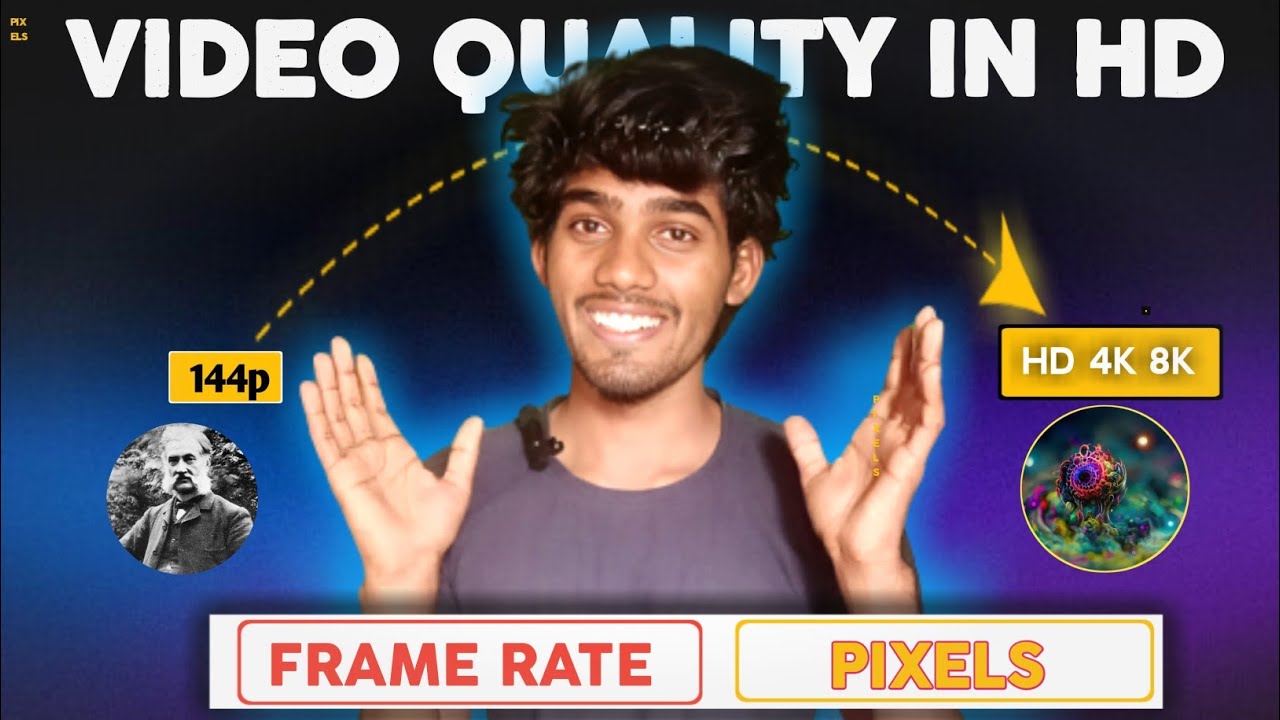 वीडियो कैसे बनती है? Frame Rate - Video Tech Explained || Fps HD ...