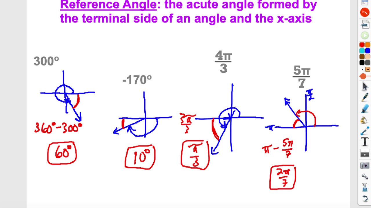 Reference Angles - YouTube