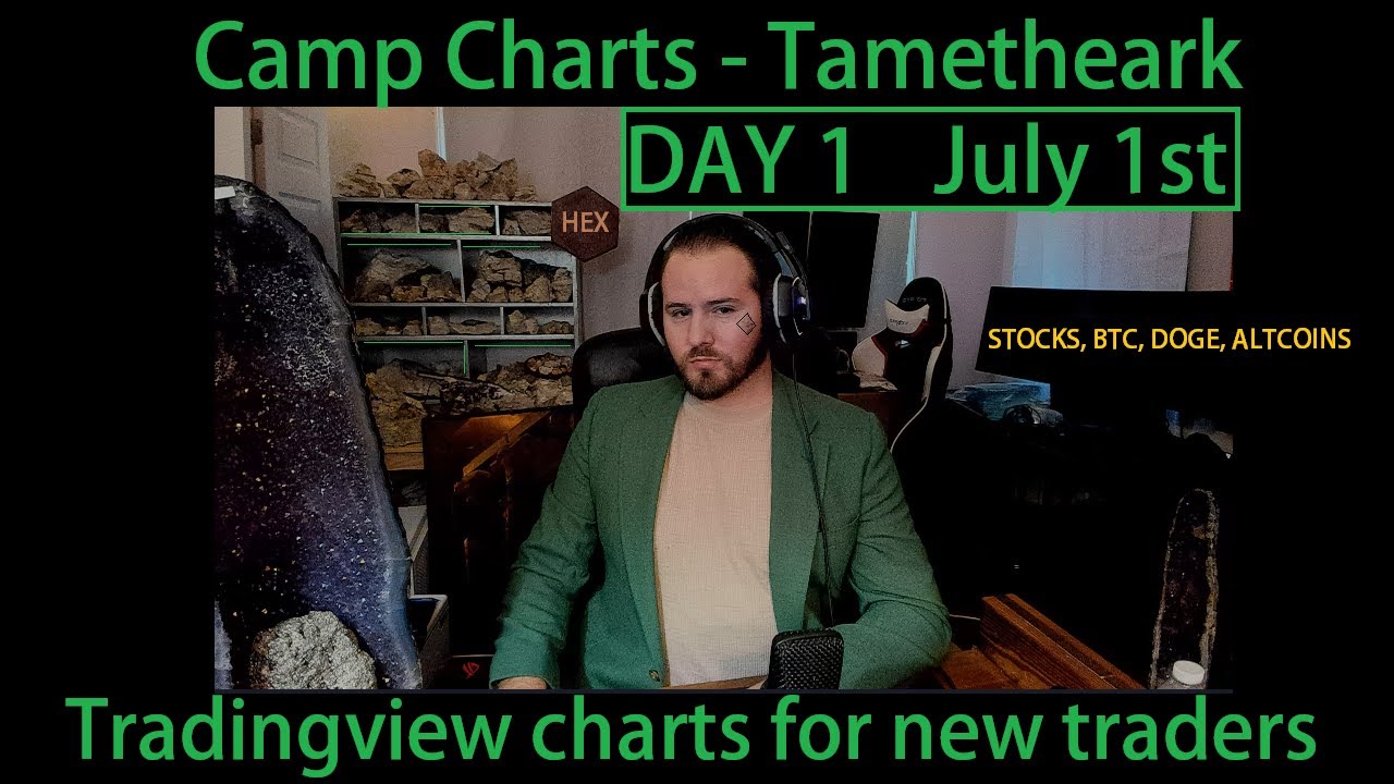 Camp Charts Day 1 - FREE class on Indicators and Patterns for Trading ...