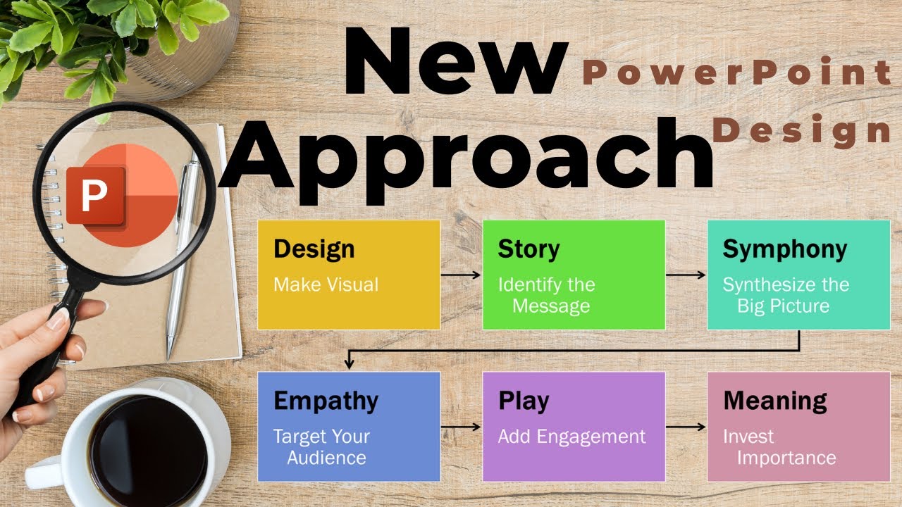 PowerPoint Design Strategy: RETHINK the PROCESS - YouTube
