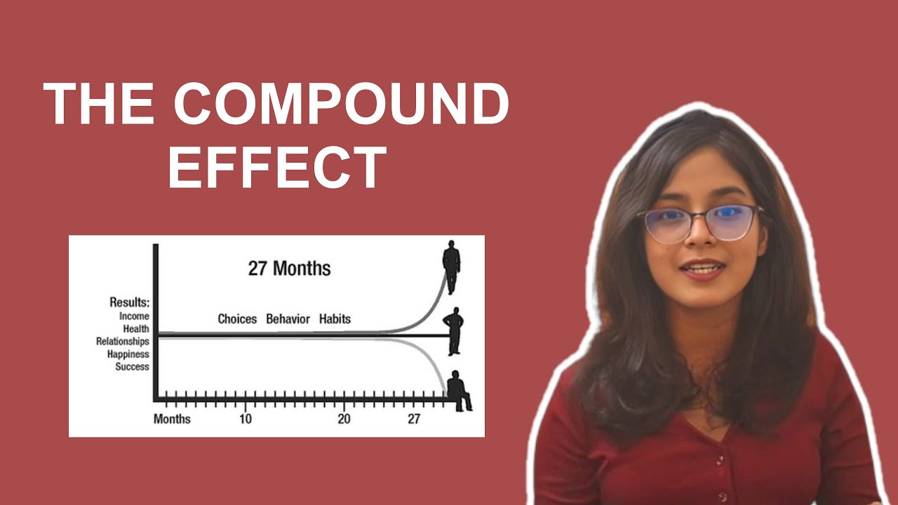 Transform Your Life with Small Actions | The Compound Effect by Darren ...