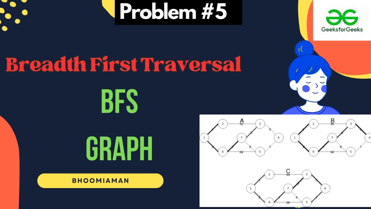 Breadth First Traversal | BFS of Graph | Graph Traversal | Graph in ...