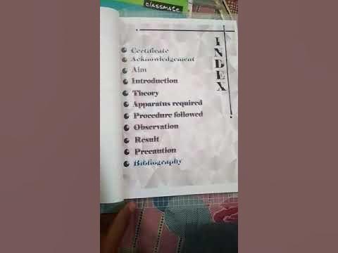 Comparative Study Of Commercial Antacids. |Class 12 Chemistry Project ...