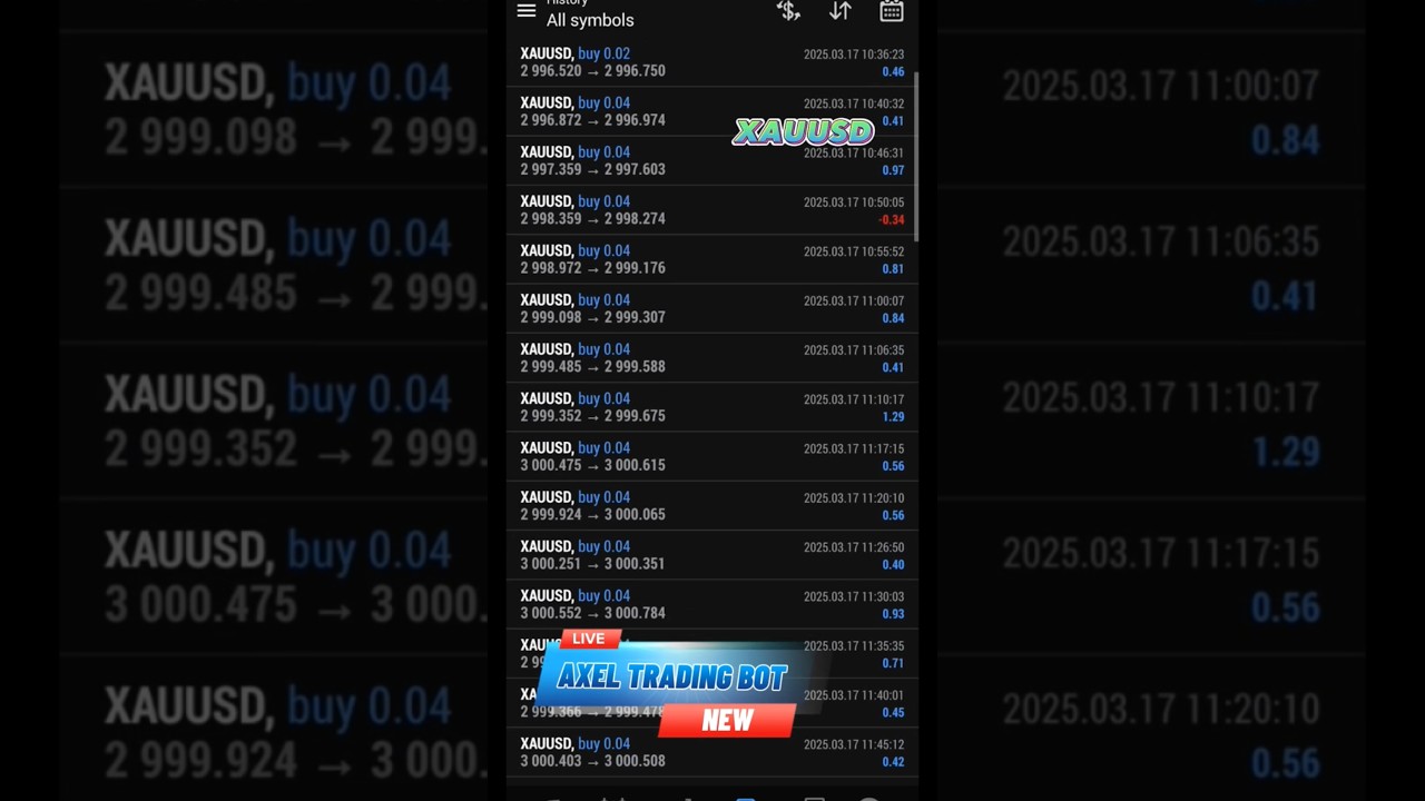 AXEL bot trading daily make profit whare are you ?? #botrading # ...