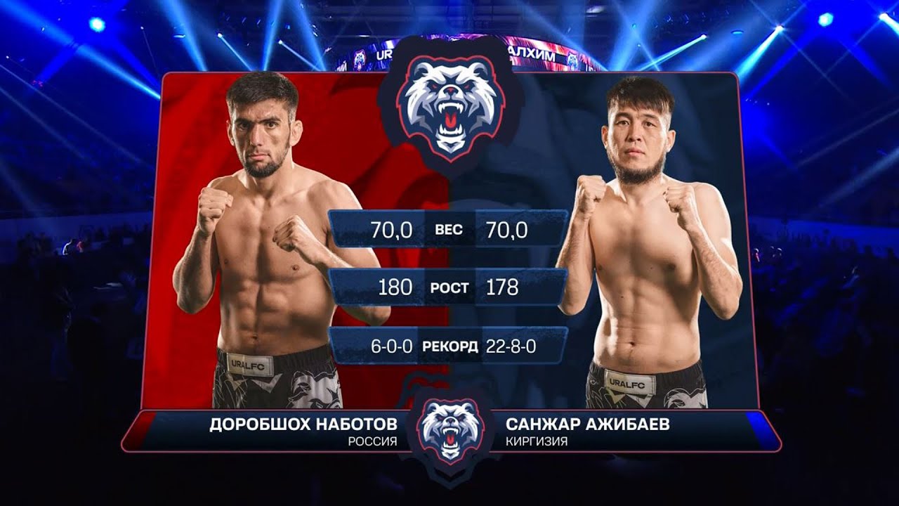 URAL FC: Санжар «Сапсан» АЖИБАЕВ VS Доробшох НАБОТОВ (весовая категория 70.3 кг) - YouTube