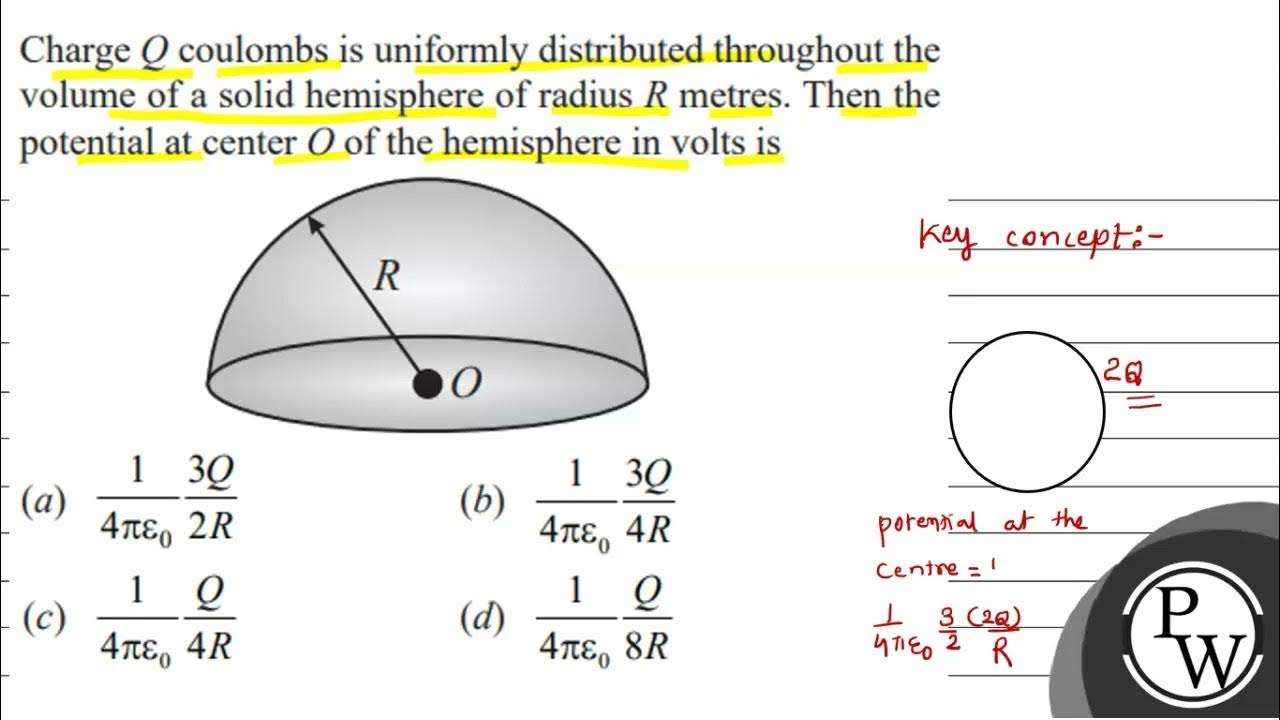 Charge \( Q \) coulombs is uniformly distributed throughout the volume of a solid hemisphere of ...