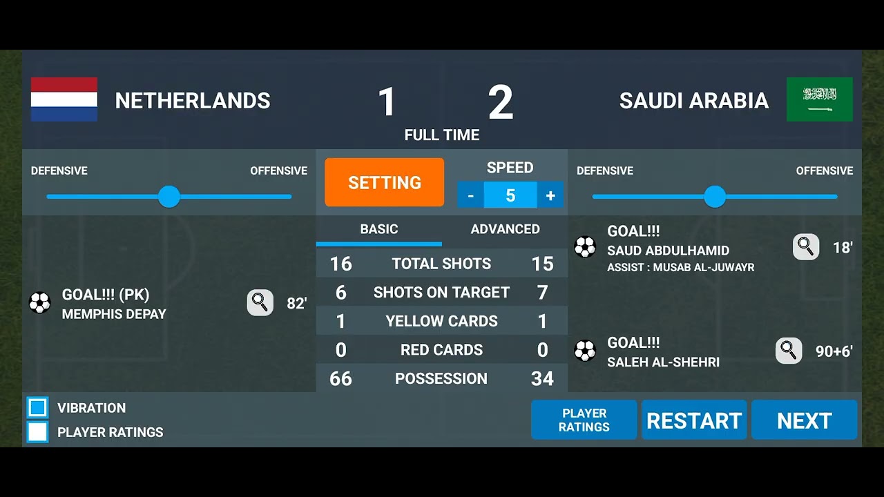 World cup 2030 simulation (ive done a redraw so thats why the groups ...