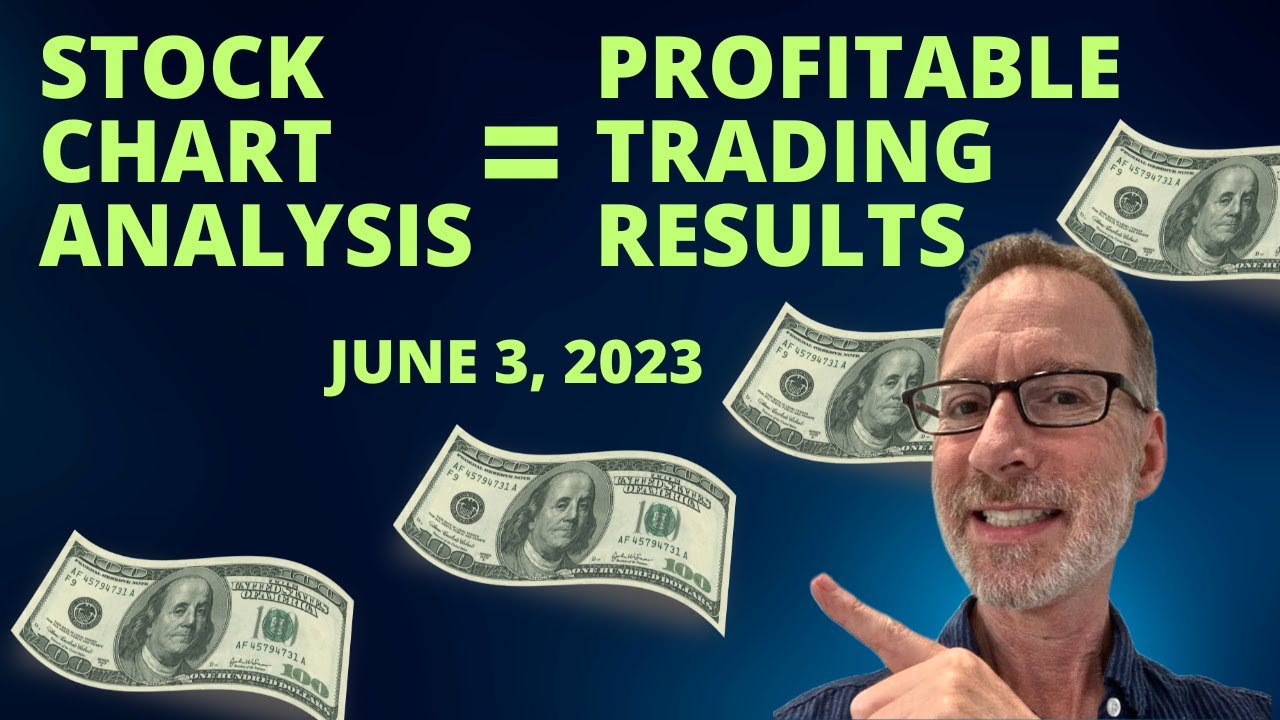 Get BETTER Trading Results With Technical Analysis - EASY Beginner Tips ...