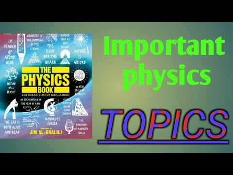 Most Important Physics Topics | physics Important Questions | 2020 ...
