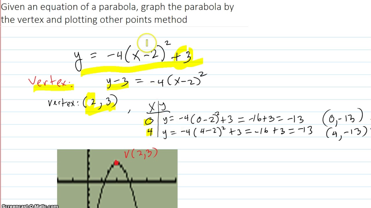 Given an equation of a parabola, graph by the vertex and plotting other ...