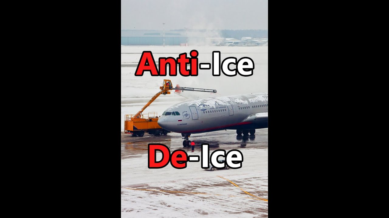 Aircraft Anti-Icing and De-icing Explained - YouTube