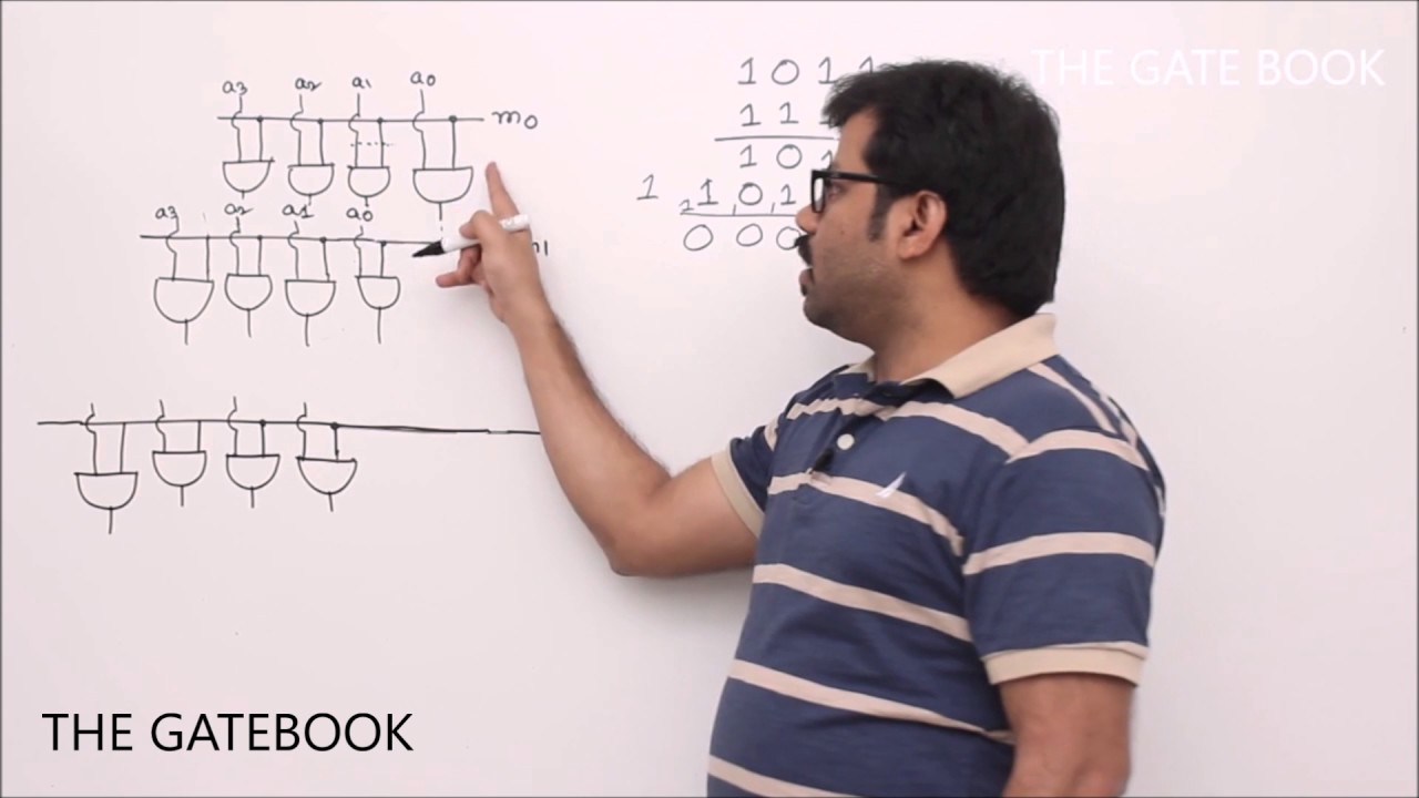 Array Multiplier Part 1 YouTube array-multiplier-part-1-youtube