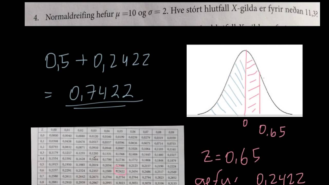 Normaldreifing dæmi - YouTube