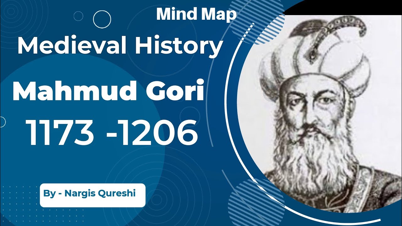 Madaykalin Bharat ka Itihas With Mind Map Class - 4 Mahmud Gori # ...