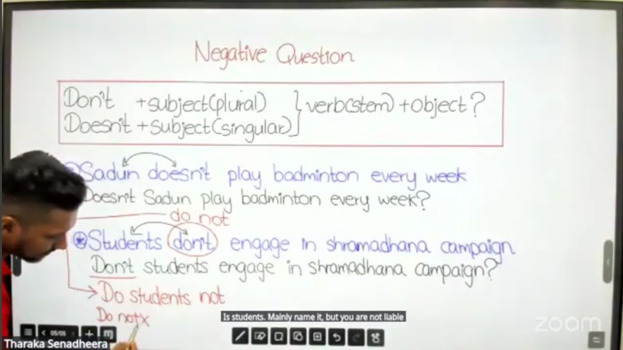 English Grammar Class - Simple Present - Positive, Negative and Neg. Question - 30.03.2025 ...
