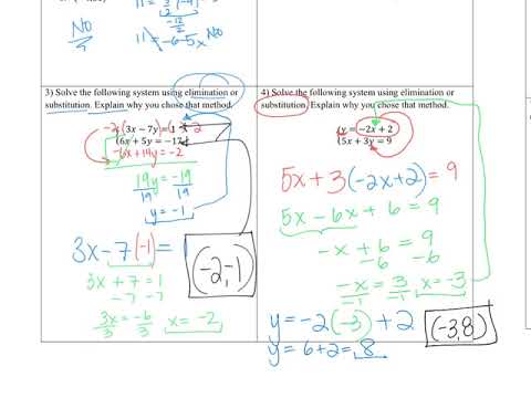 Hw 21 systems of equations 2 variables - YouTube