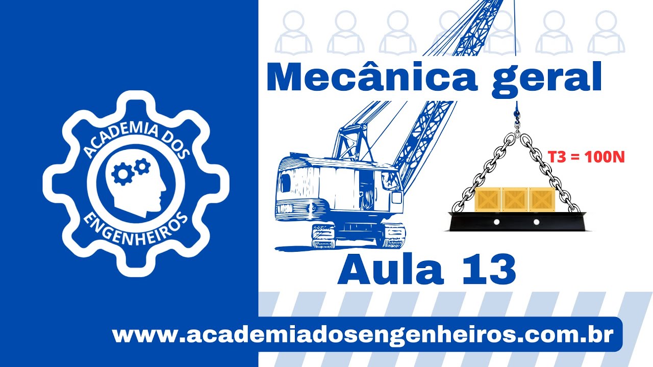 Equilíbrio de um ponto material | Carga suspensa | Mecânica geral # ...